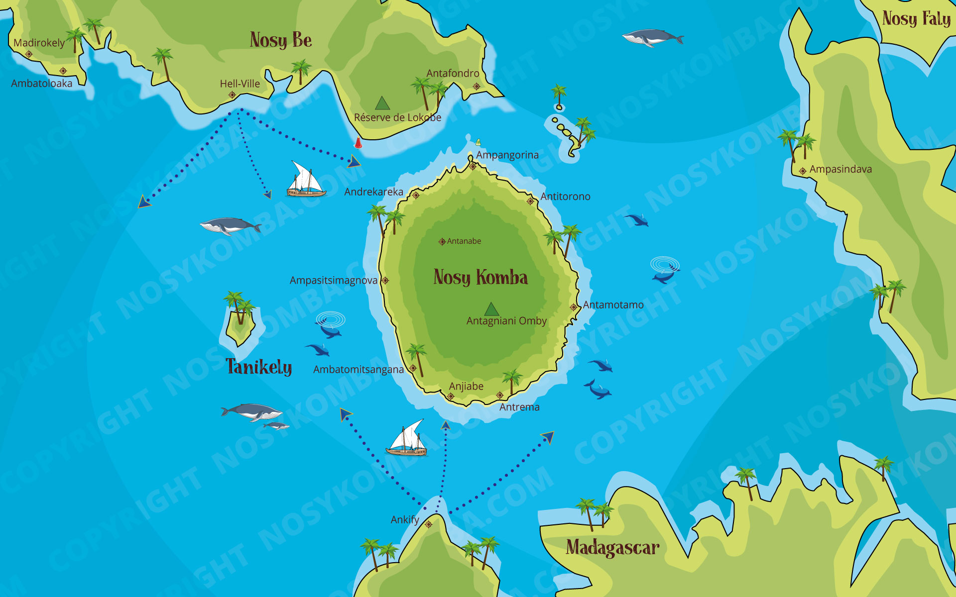 How to get to Nosy Komba from Nosy Be or Ankify